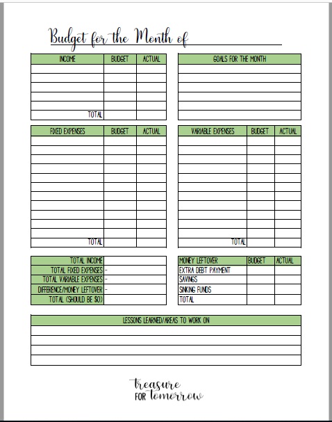Developing A Budget Worksheet